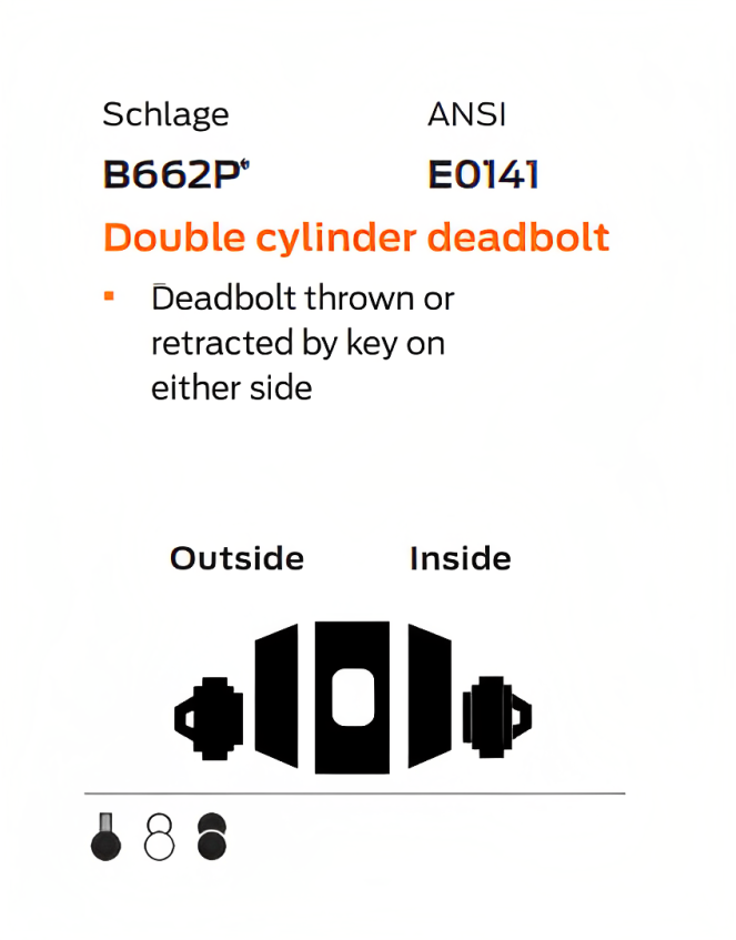 Schlage B662B Double Cylinder Deadbolt, Accepts Small Format IC Core ...