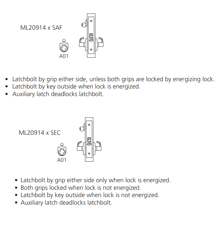 Corbin Russwin ML20914 Mortise Electrified Lock, Outside Cylinder Override