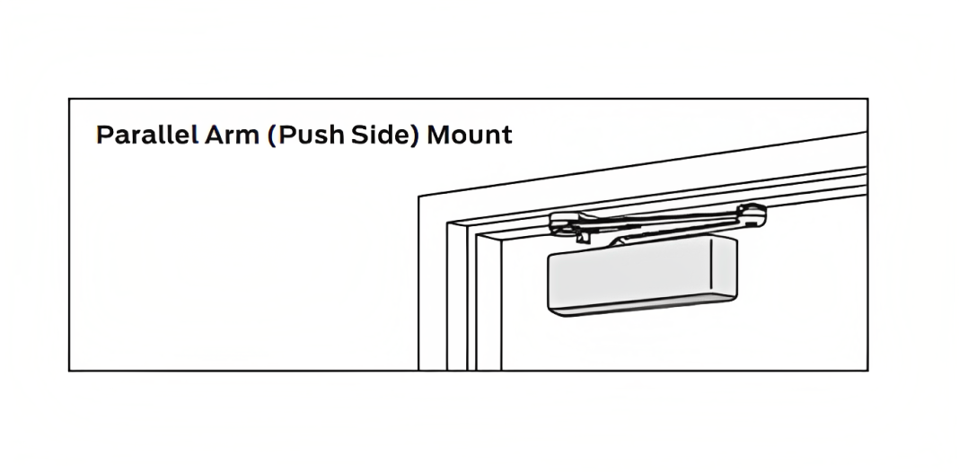 Sargent 1431-PS Powerglide Door Closer, Heavy Duty Parallel Arm w ...