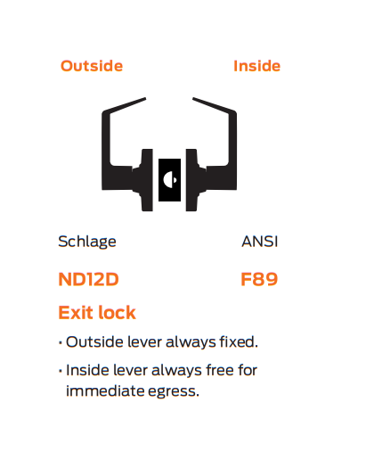 Schlage ND12D BRW Heavy Duty Passage Lever Lock, Broadway Style