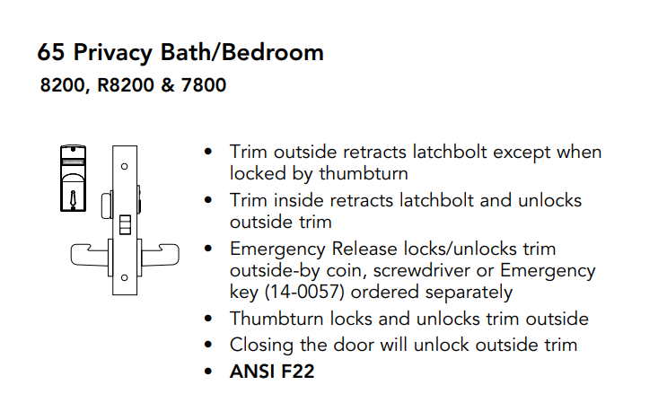 Sargent V01-8265 LNL Privacy Bath/Bedroom Mortise Lock w/ Unlocked ...