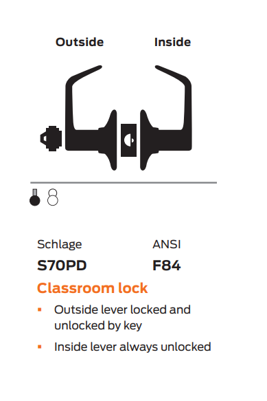 Schlage S70PD JUP Classroom Lever Lock, Jupiter Style