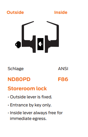 Schlage ND80LD RHO Heavy Duty Storeroom Lever Lock, Less Cylinder