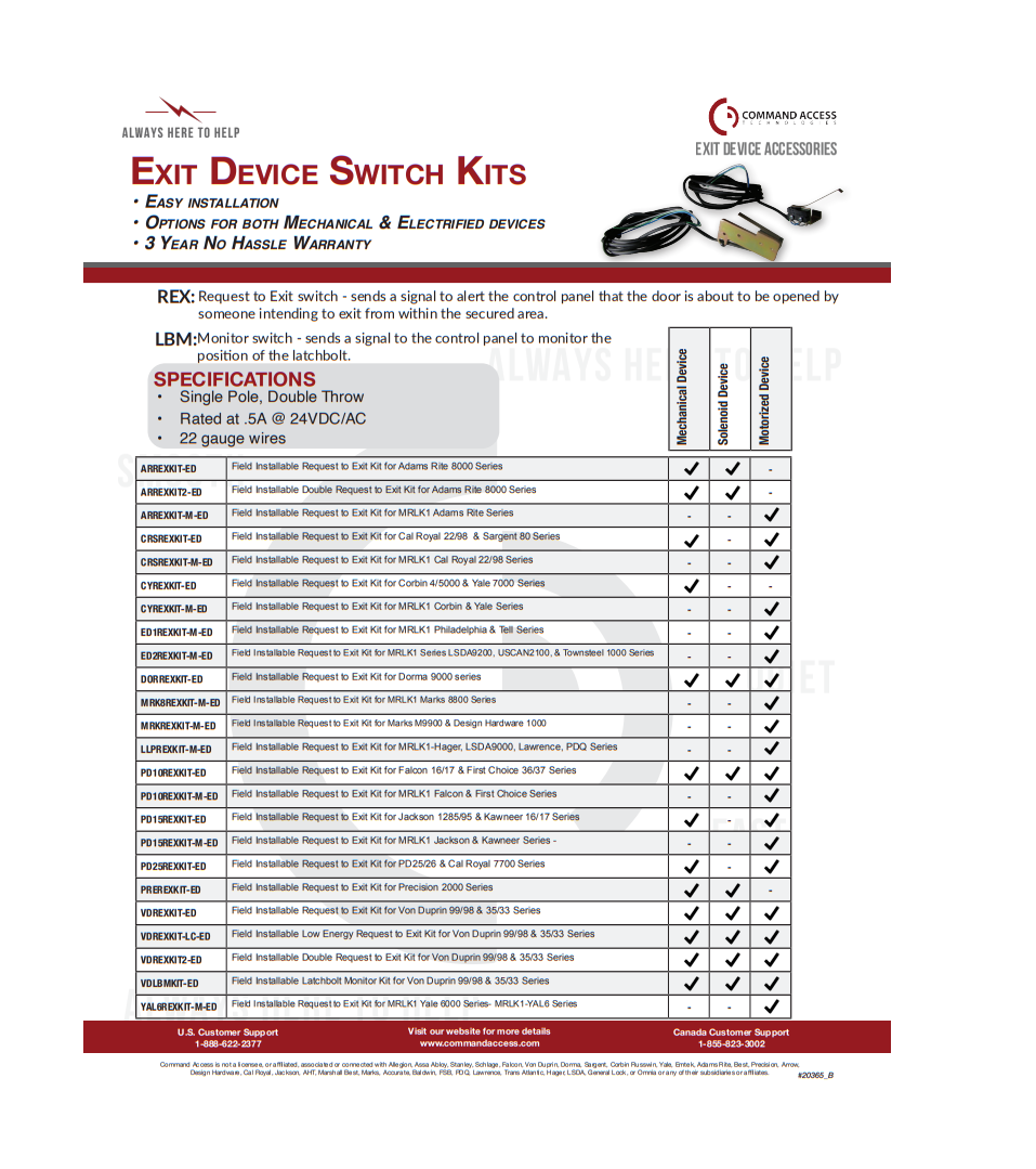 Command Access ARREXKIT-ED Field Installable Request to Exit Kit for Adams Rite 8000 Series