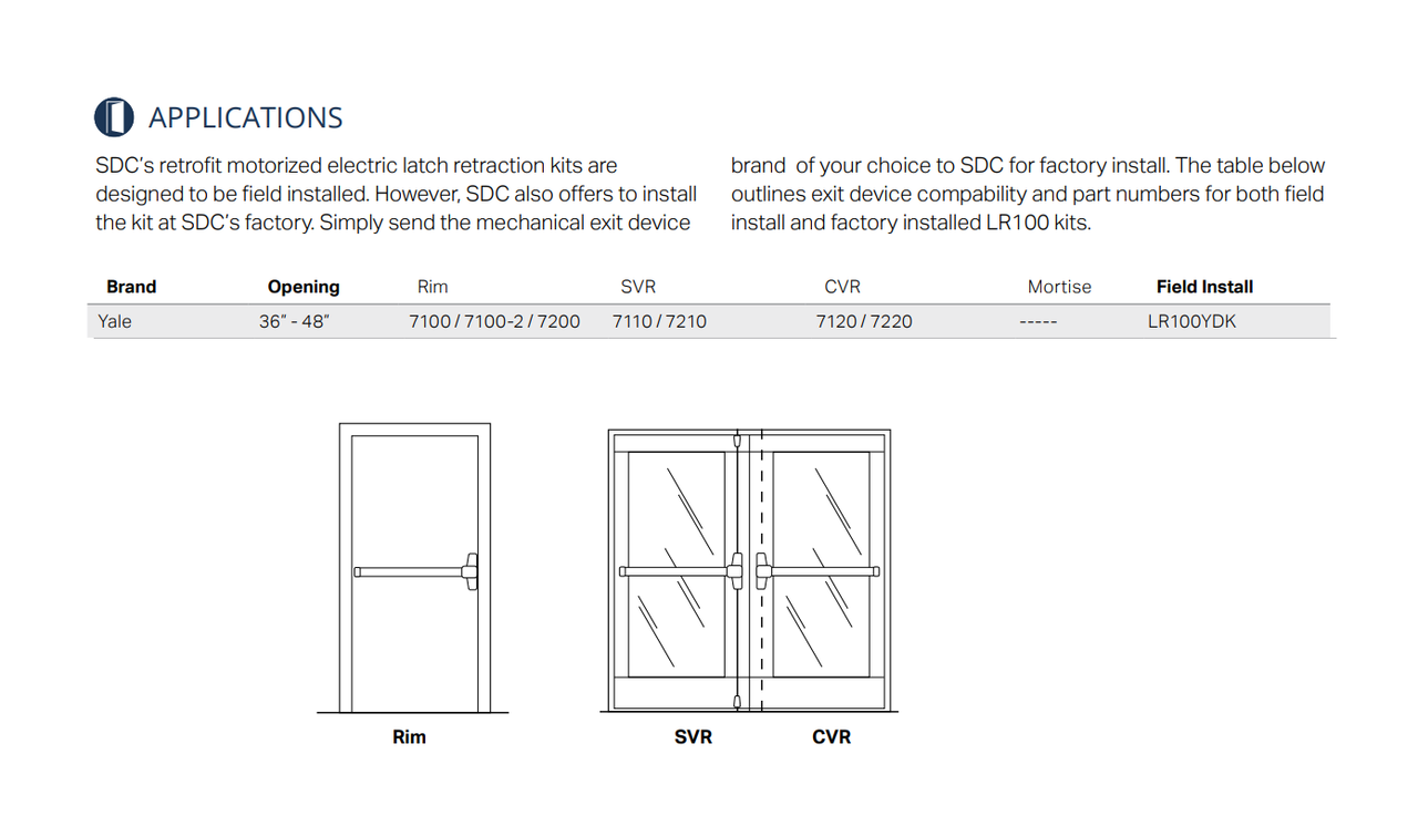 SDC LR100YDK QuietDuo Retrofit Electric Latch Retraction/Dogging Kit ...