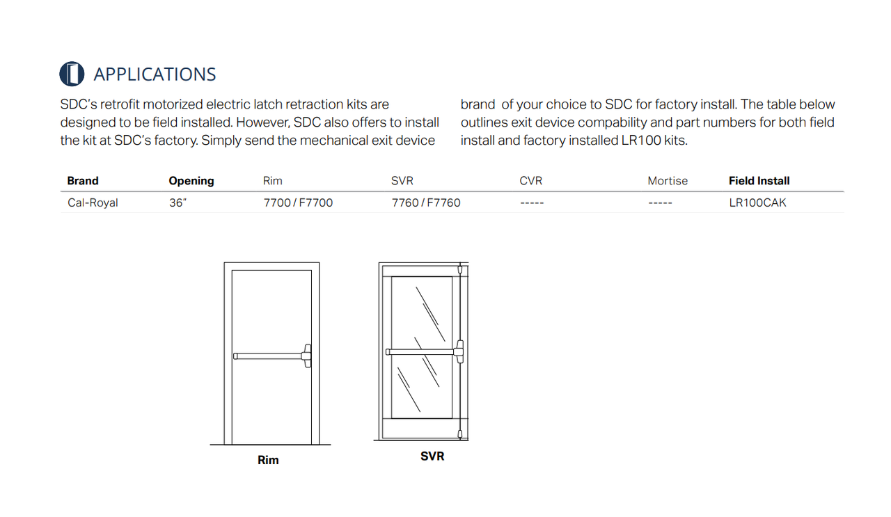 SDC LR100CAK QuietDuo Retrofit Electric Latch Retraction/Dogging Kit ...