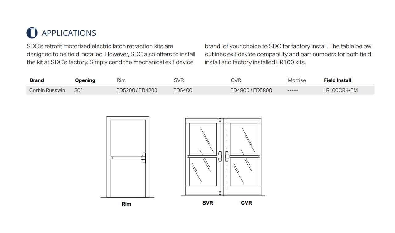 SDC LR100CRK-EM QuietDuo Retrofit Electric Latch Retraction Kit w ...