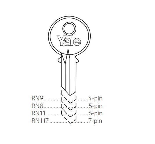 Accentra (Yale) RN8 PARA 5-Pin Key Blank, PARA Keyway