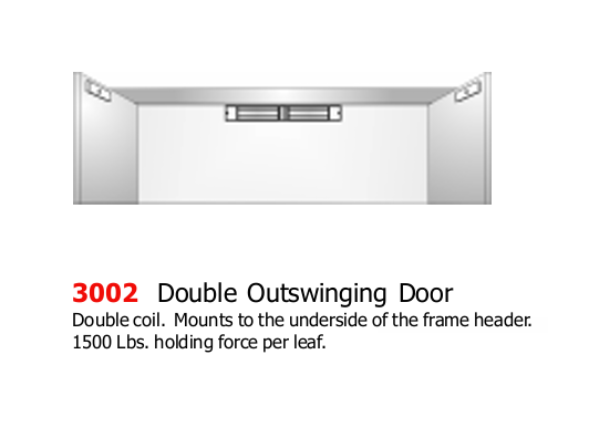 DynaLock 3002 Electromagnetic Lock w/ 1500 lbs Holding Force for Double ...