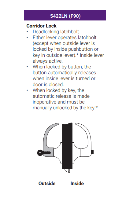Accentra (Yale) AU5422LN Grade 1 Corridor Cylindrical Lever Lock
