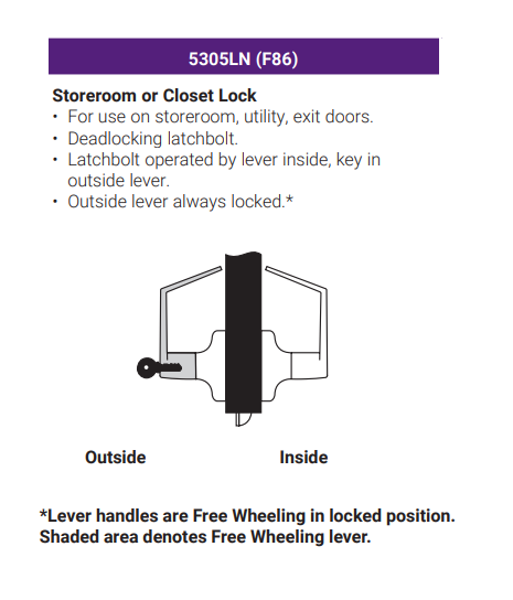 Accentra (Yale) MO5305LN Grade 2 Storeroom or Closet Cylindrical Lever Lock