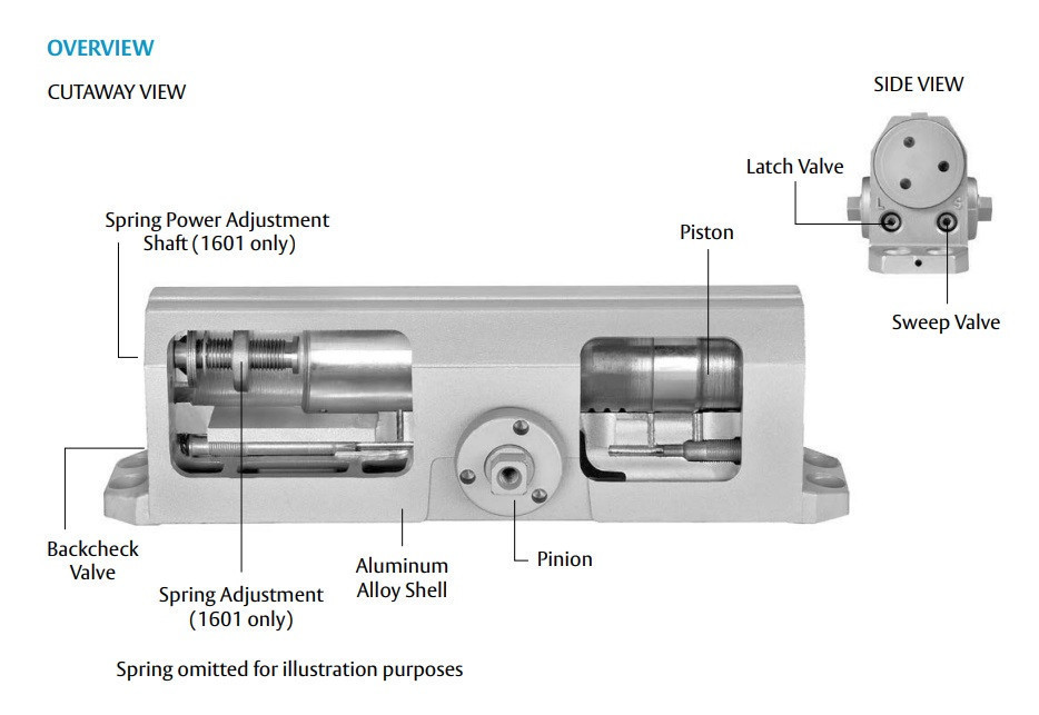 Norton PR1601H Aluminum Storefront Friction Hold Open Door Closer, w ...
