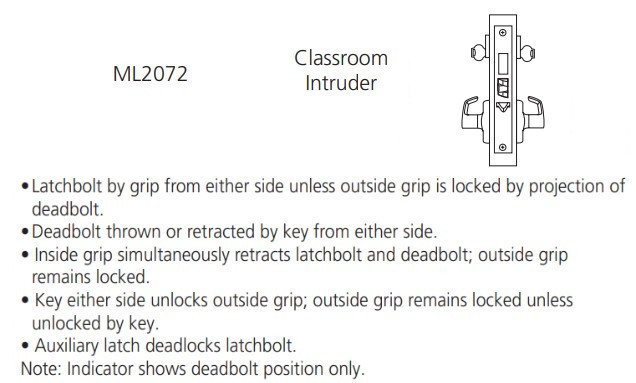Corbin Russwin ML2072 LSA Classroom Intruder Mortise Lock