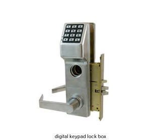 Glass Door Security: Combining Mag Locks for Enhanced Access Control ...
