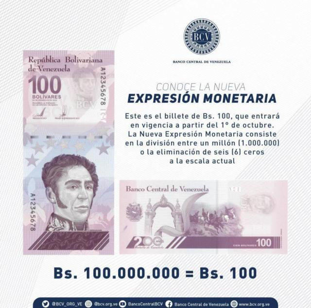 Buy World Banknotes by Country — Authenticated & Certified | Planet ...
