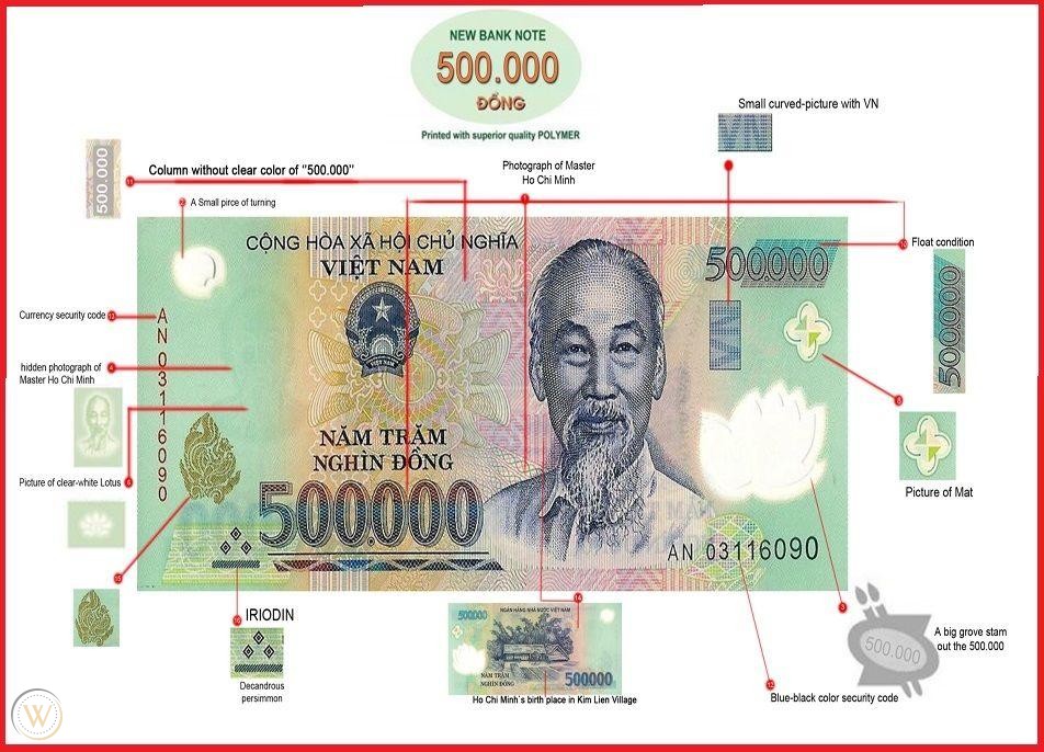 Vietnam 500,000 Dong Banknote, 2016, P-124, UNC, Polymer (VND)