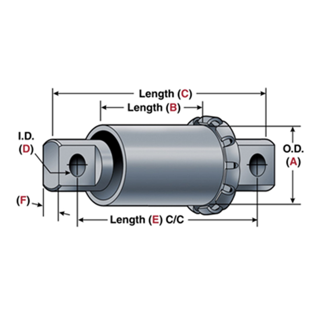 RB268 Tab Style Metal Encased Rubber Leaf Spring Bushing - 2 Count