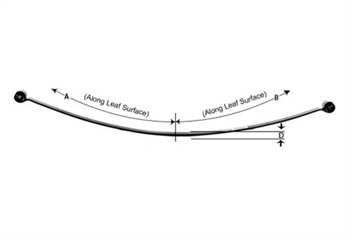 Leaf Springs 1988 1998 Silverado Sierra General Spring