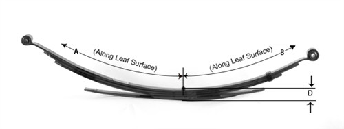 43-1231 | 1997 - 2003 Ford F150, F250 under 8500 GVW Rear Leaf Spring