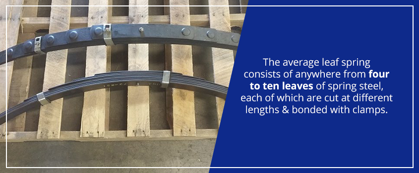 How Long Will Your Leaf Springs Last? - General Spring