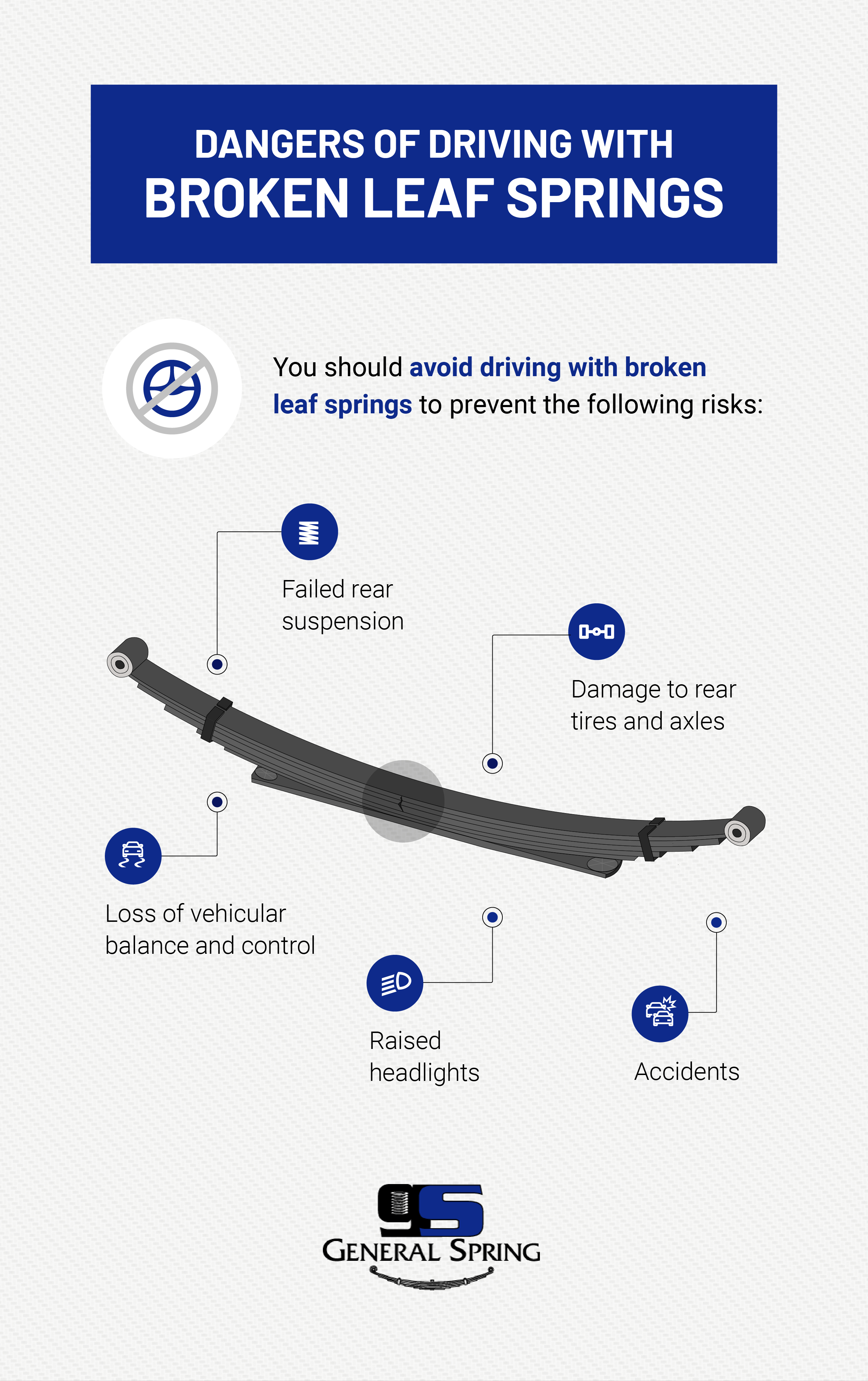 Tell Tale Signs That You Need to Replace Your Leaf Springs - General Spring