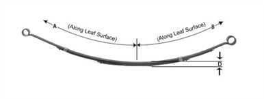 21-221 | 1962 - 1967 Chevy II Nova Leaf Spring - 3 leaf Nova Leaf Springs