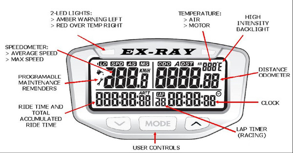 Universal Golf Cart Alltrax Digital EX-Ray Speedometer Kit Multi ...