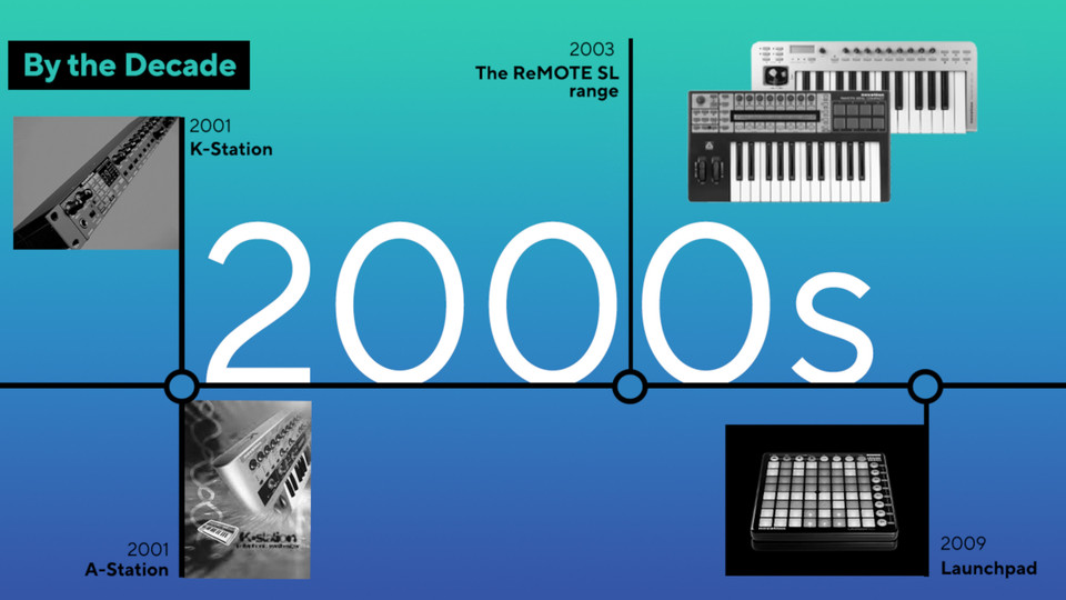 30 Years of Music Made with Novation | Novation