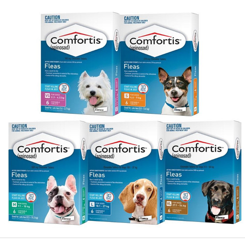 Discount Pet Medication Brands