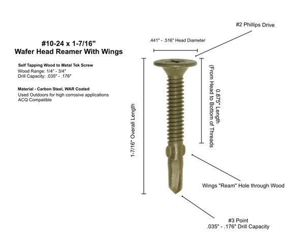 #12-24 x 2 Self Tapping Wood to Metal Screw with Wings WAR Coated