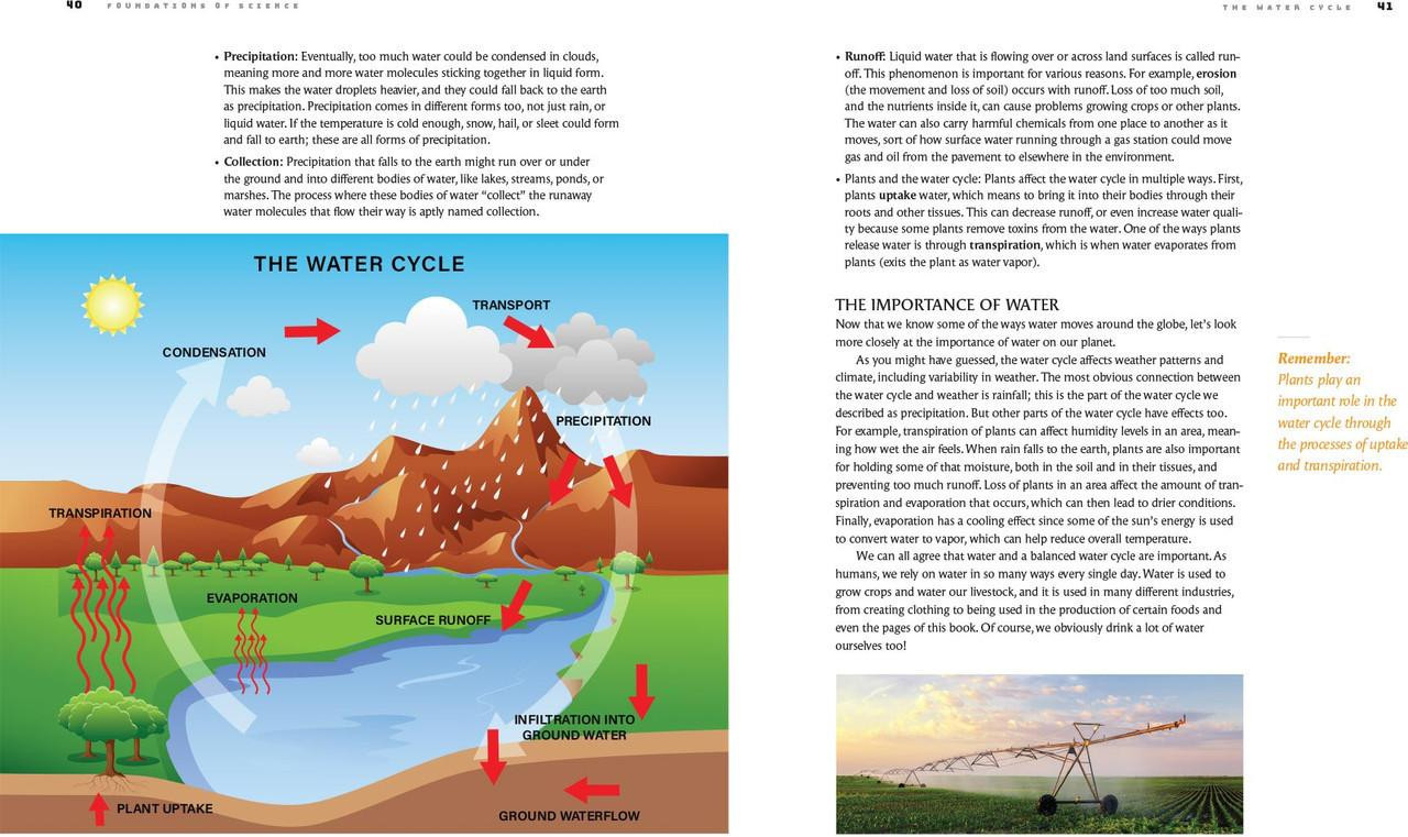 The Foundations of Science: Earth(Textbook)