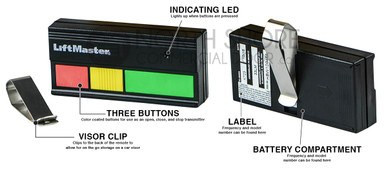 LiftMaster Garage Door Opener 33LM 3-Button Open/Close/Stop Remote