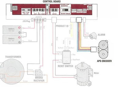 LiftMaster K76-34697 Gate Operator APS Encoder, 24V