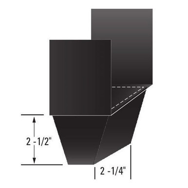 Action Direct Two Dock Wedges for Commercial Loading Docks
