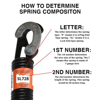 SL-Series Lock-End Garage Door Extension Springs