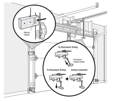 LiftMaster 841LM Automatic Garage Door Lock | Secure Deadbolt with ...