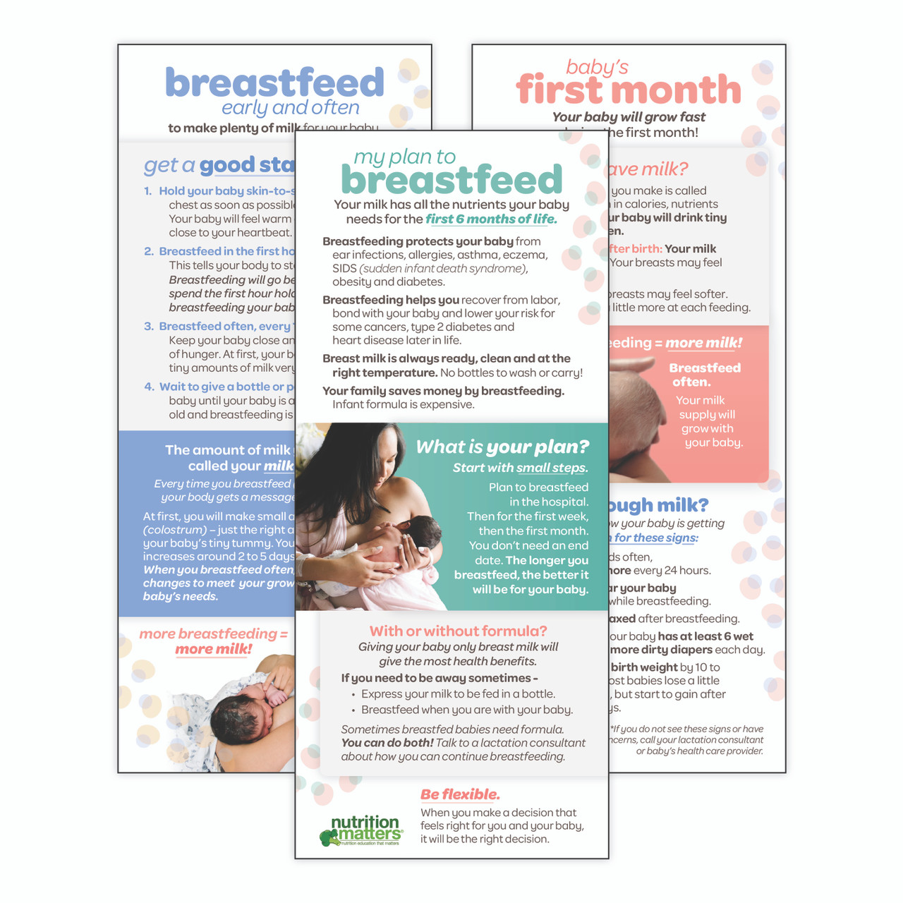 Set of Breastfeeding Cards - Nutrition Matters