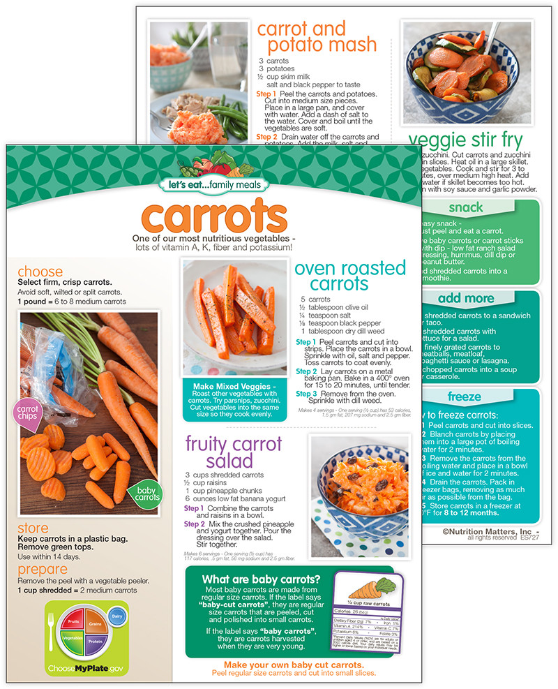 Set of Fruit and Vegetable Recipe Sheets - Nutrition Matters