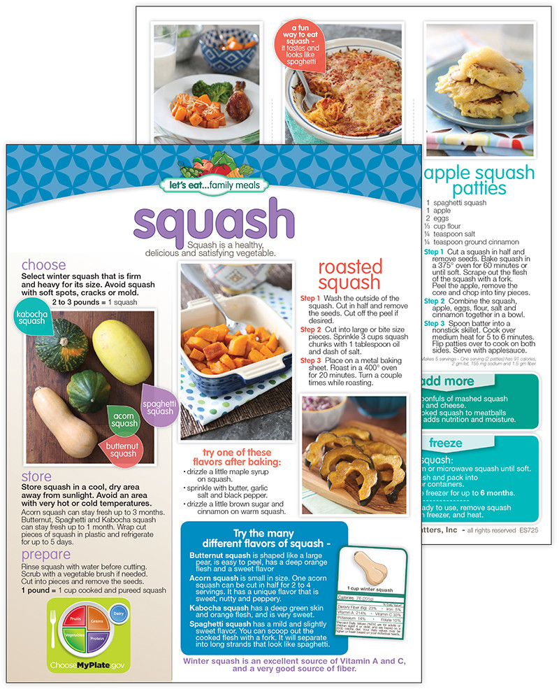 Set of Fruit and Vegetable Recipe Sheets - Nutrition Matters