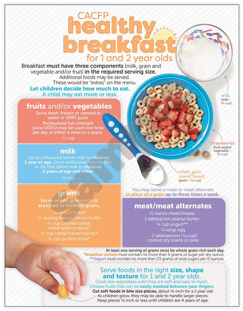 Cacfp Breakfast Recipes With Eggs | Bryont Blog