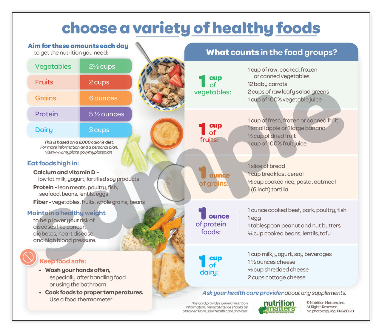 Adult Nutrition Guide - Nutrition Matters