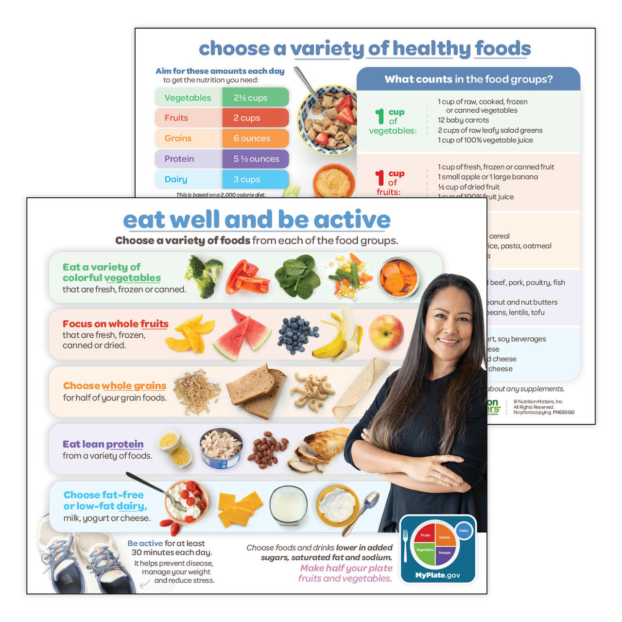 Adult Nutrition Guide - Nutrition Matters