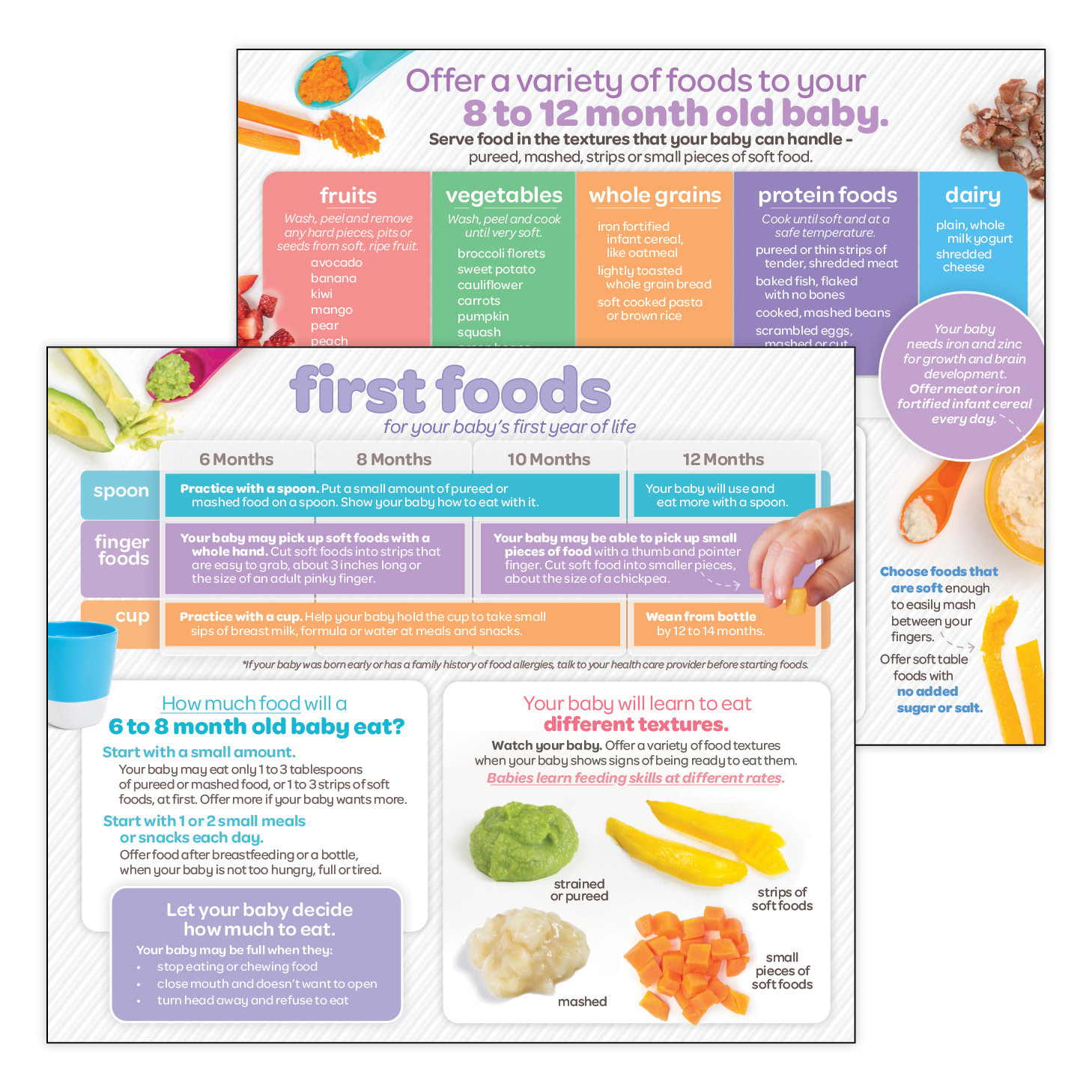 Infant Nutrition Guide - Nutrition Matters