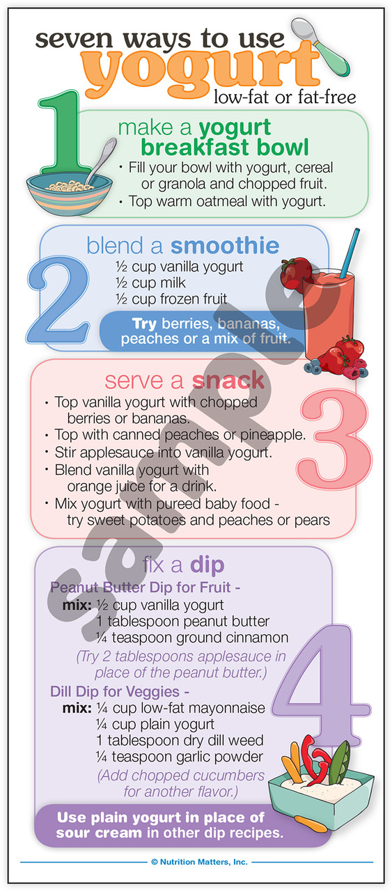 Family - Page 3 - Nutrition Matters