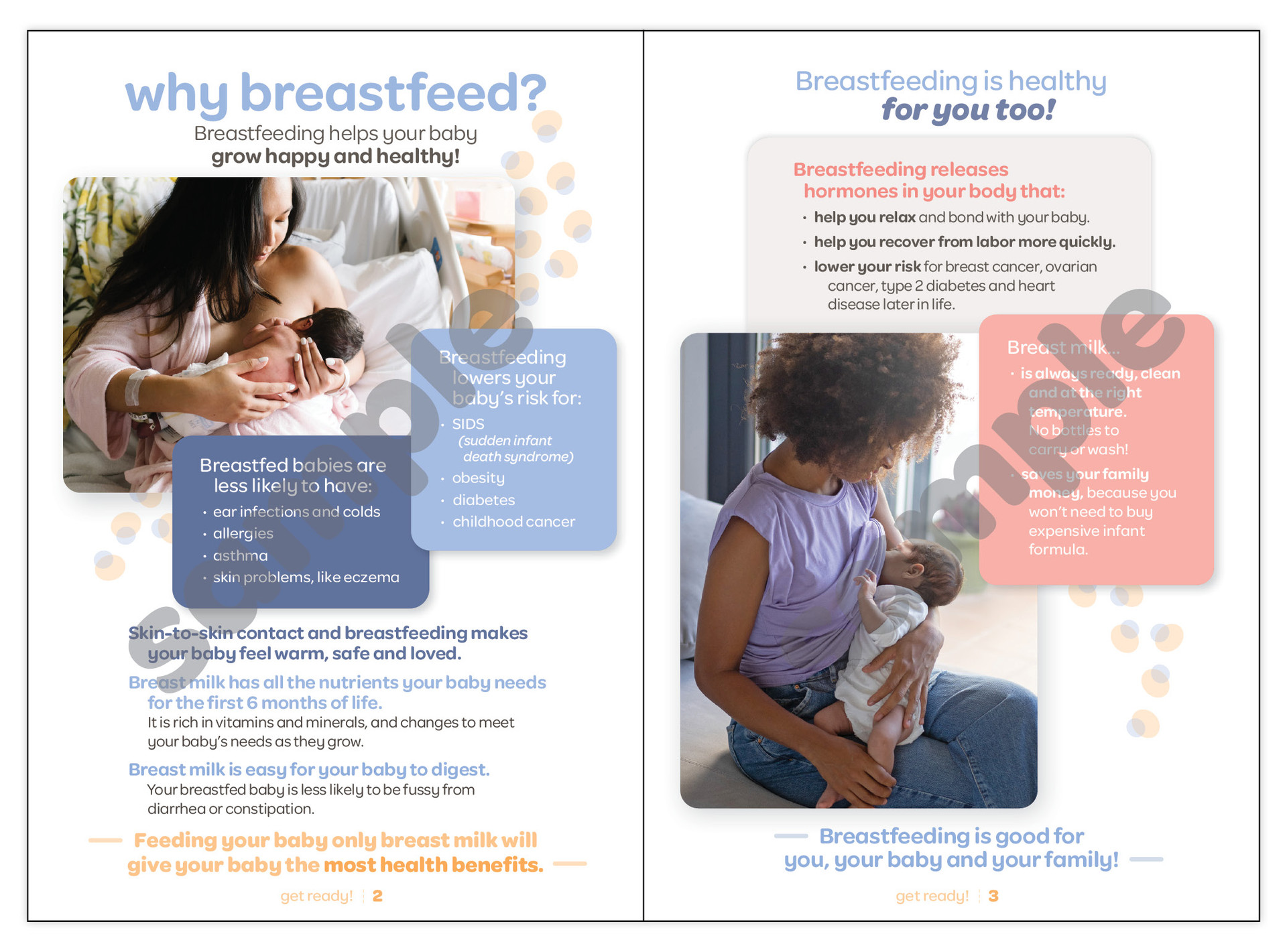 Nutrition Matters