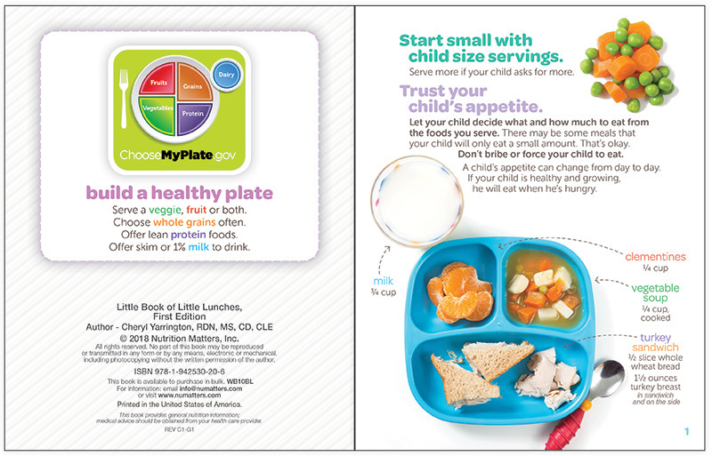 Nutrition Matters