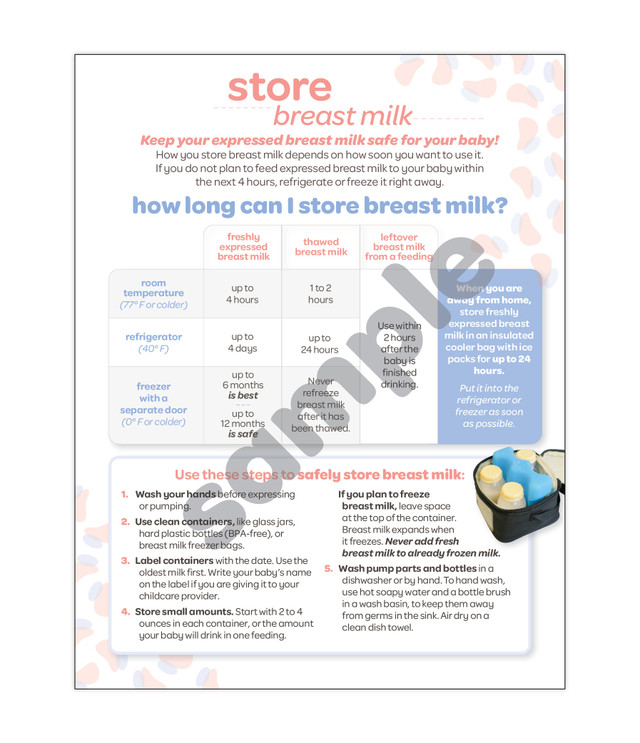 Breastfeeding "How-To" Sheets Bundle - Nutrition Matters