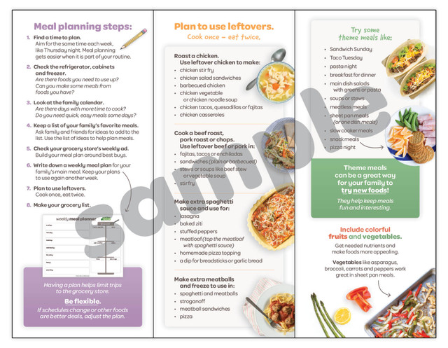 Nutrition Matters