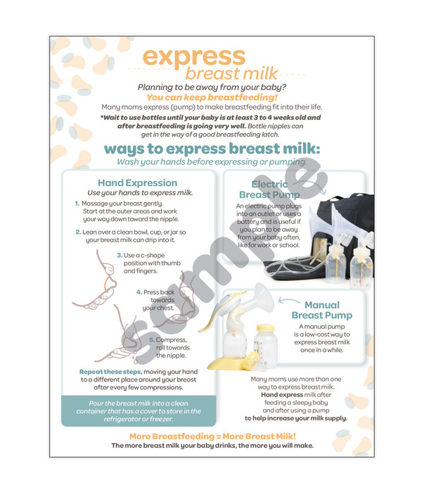 Express Breast Milk "How-To" Sheet - Nutrition Matters