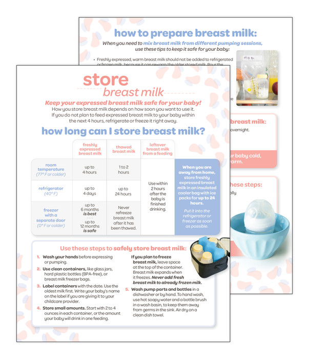 Expanded Breastfeeding Sheets Bundle - Nutrition Matters